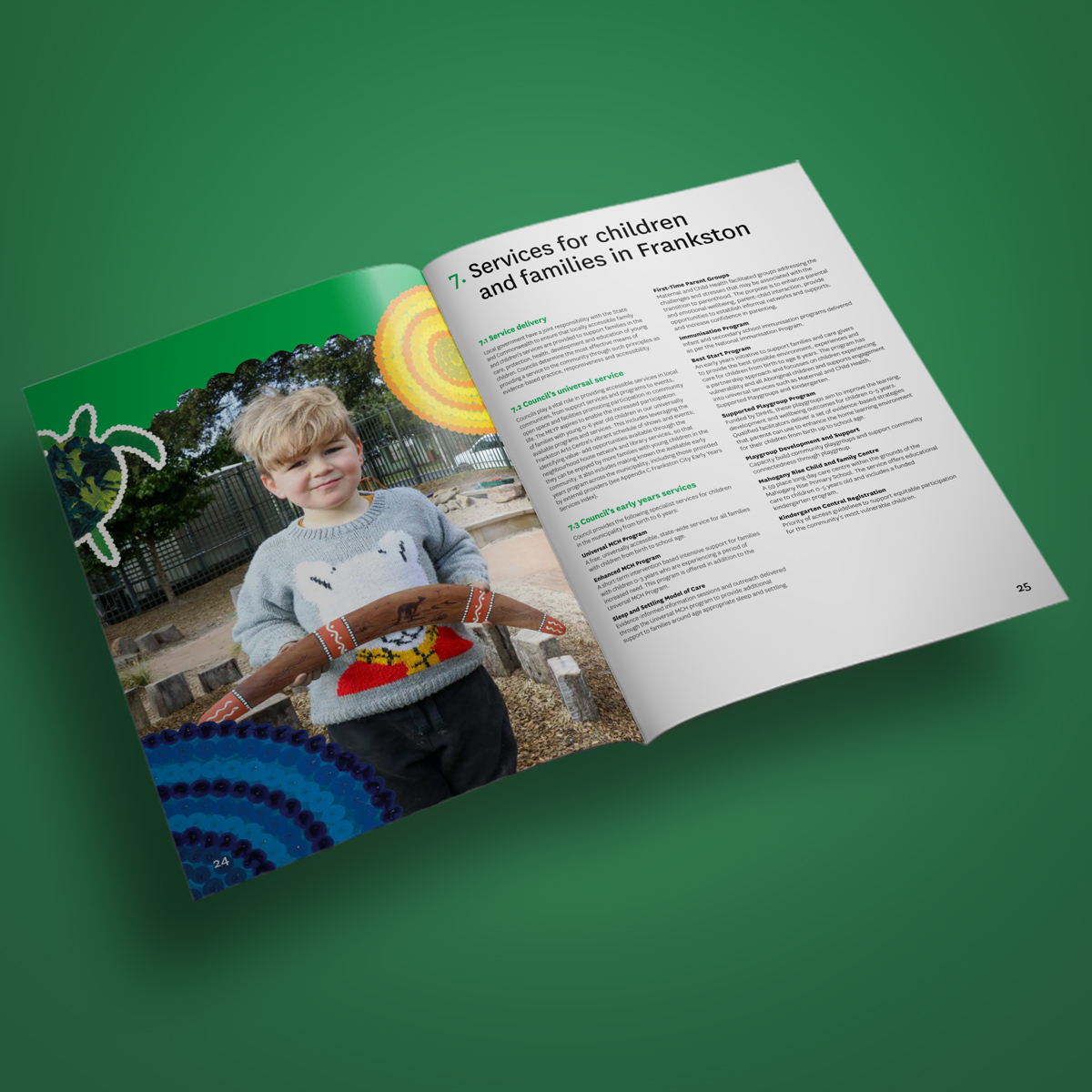 Municipal Early Years Action Plan Malvolio